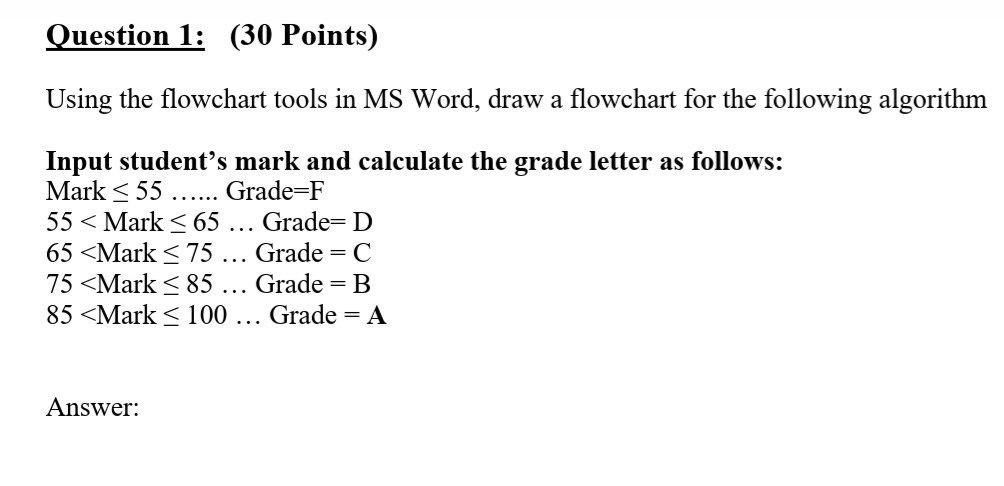 Solved Question 1: (30 Points) Using the flowchart tools in | Chegg.com