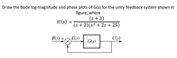 Solved Draw the Bode log-magnitude and phase plots of G(s) | Chegg.com