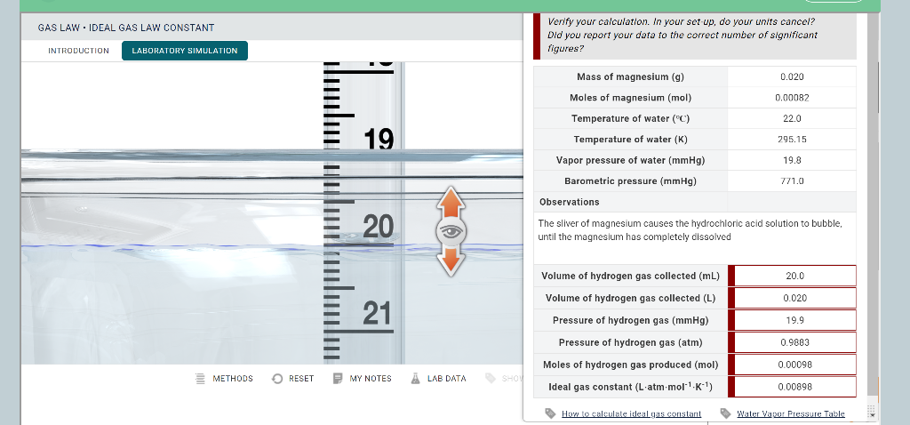Solved GAS LAW. IDEAL GAS LAW CONSTANT Verify your | Chegg.com