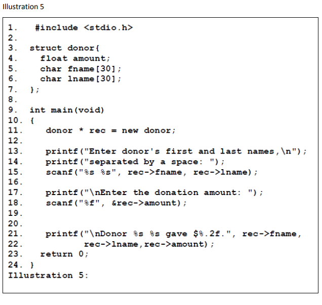 Solved In Illustration 5, line 21; What does "$%.2f" | Chegg.com