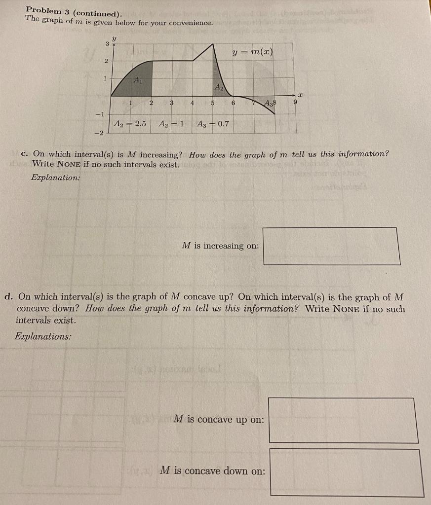 Solved Problem 3. (18 points) The graph of a function m is | Chegg.com