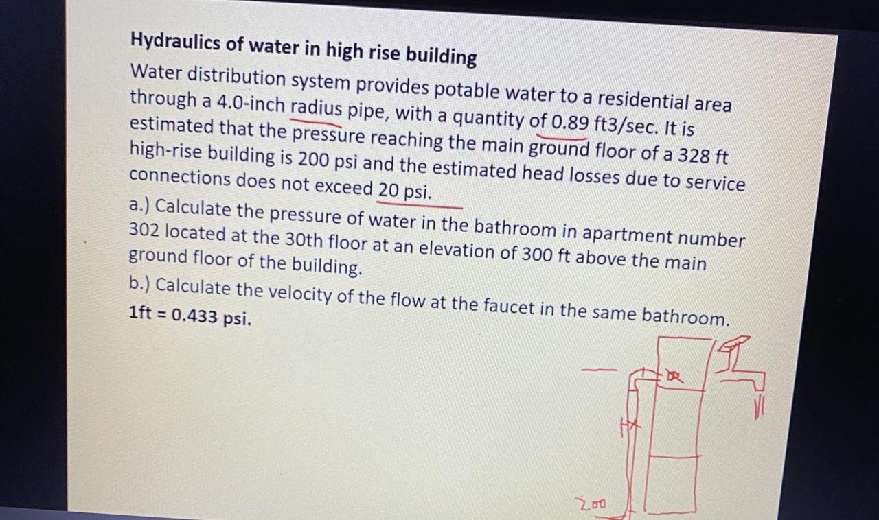 Solved Hydraulics of water in high rise building Water | Chegg.com