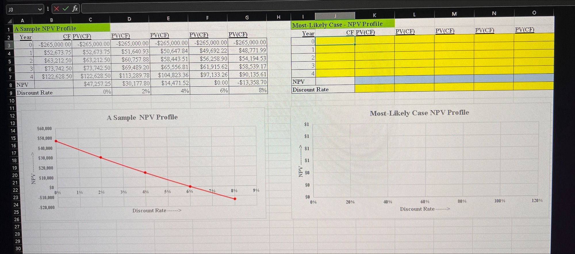 Solved Note 1: Please use appropriate Cell referencing in | Chegg.com
