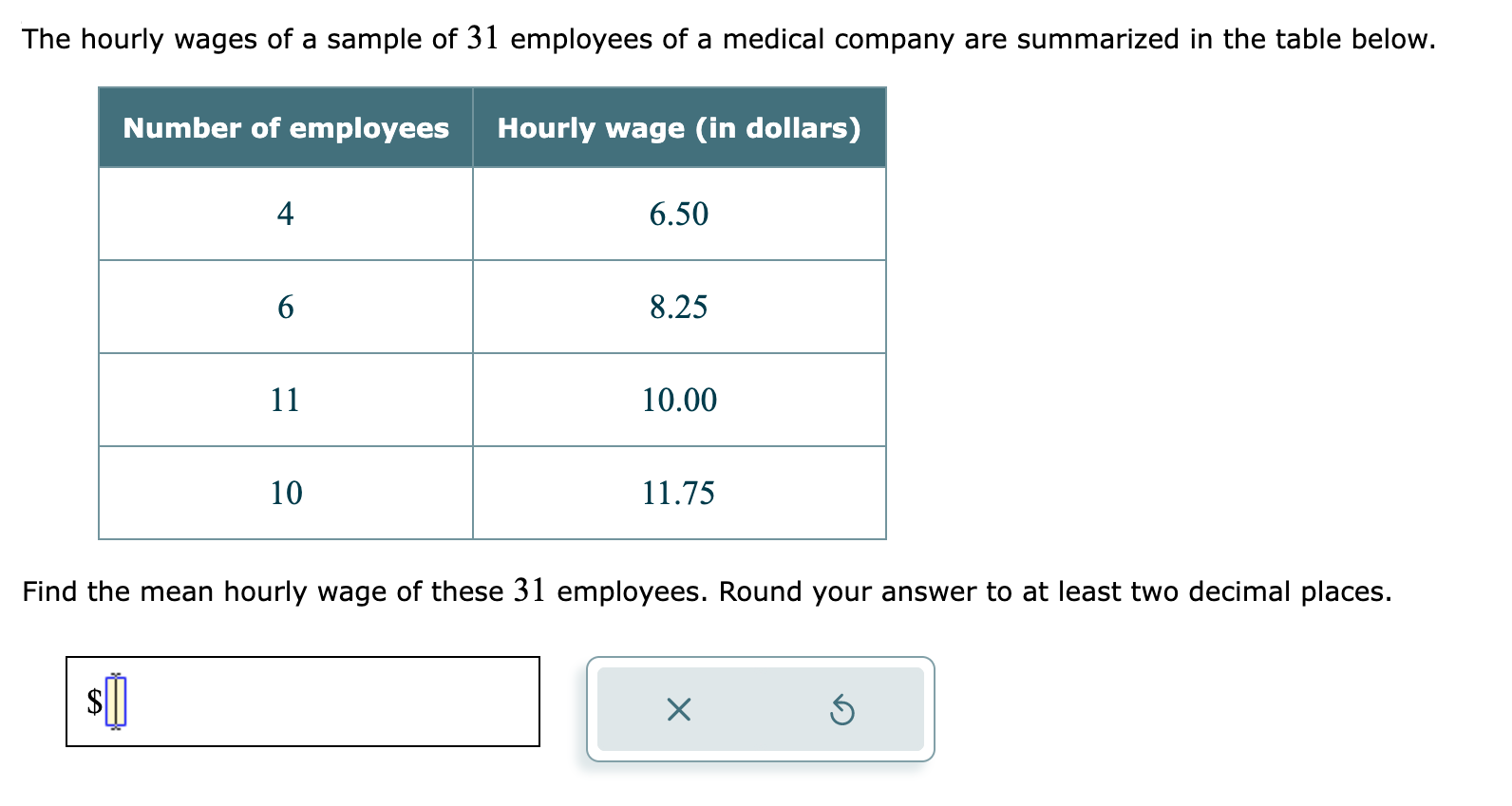 Solved The hourly wages of a sample of 31 employees of a | Chegg.com