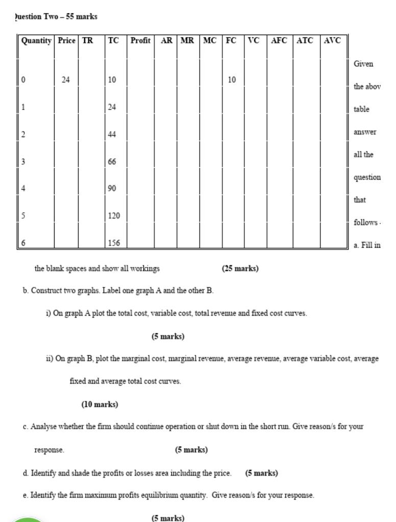 Solved guestion Two - 55 marks | Chegg.com Solved guestion Two - 55 marks | Chegg.com