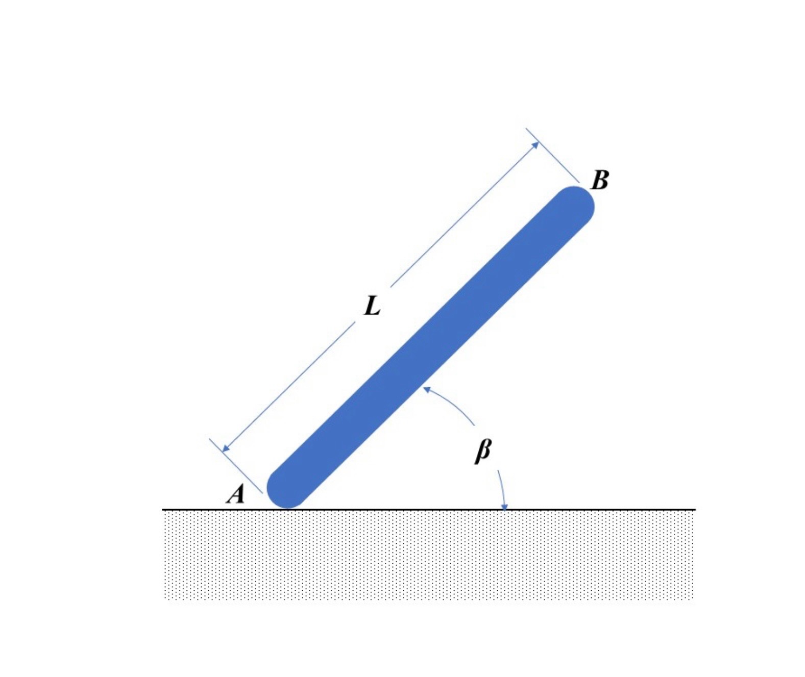 Solved Referring to the diagram, a uniform rod AB of weight | Chegg.com