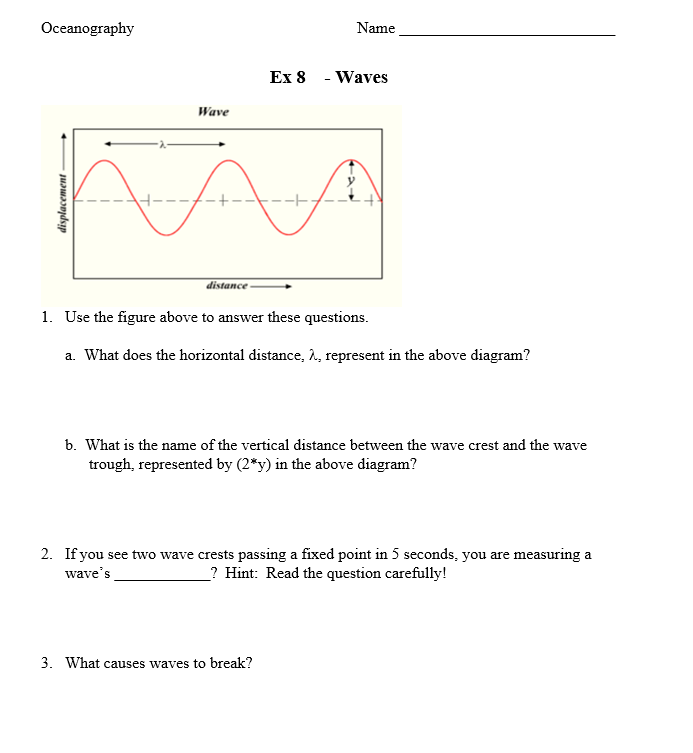 Solved Oceanography Name Ex 8 - Waves 1. Use the figure | Chegg.com