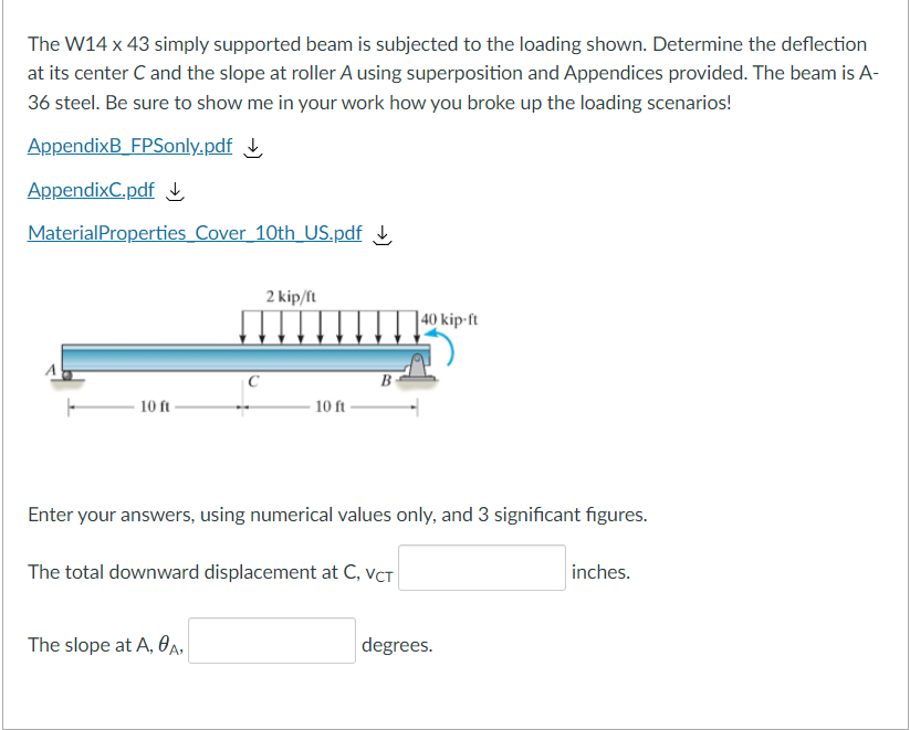 Solved May I have a detailed explanation of the problem, | Chegg.com