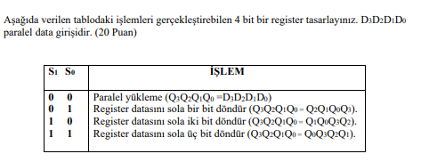 Design 4-bit register for process in the table. | Chegg.com