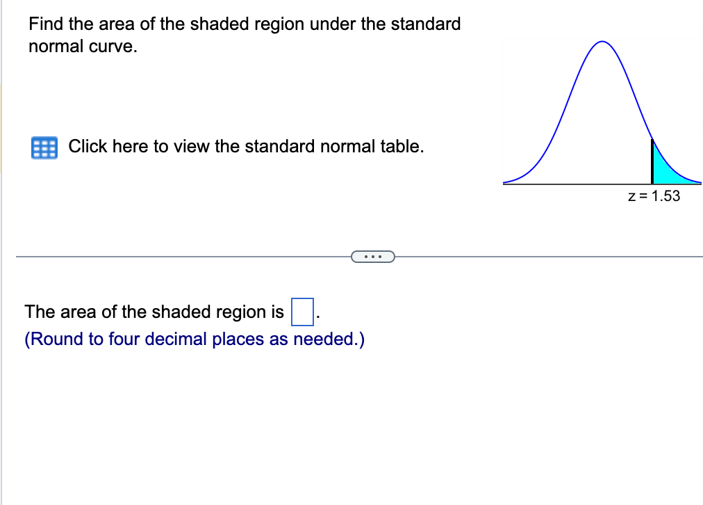 Solved Find the area of the shaded region under the standard | Chegg.com