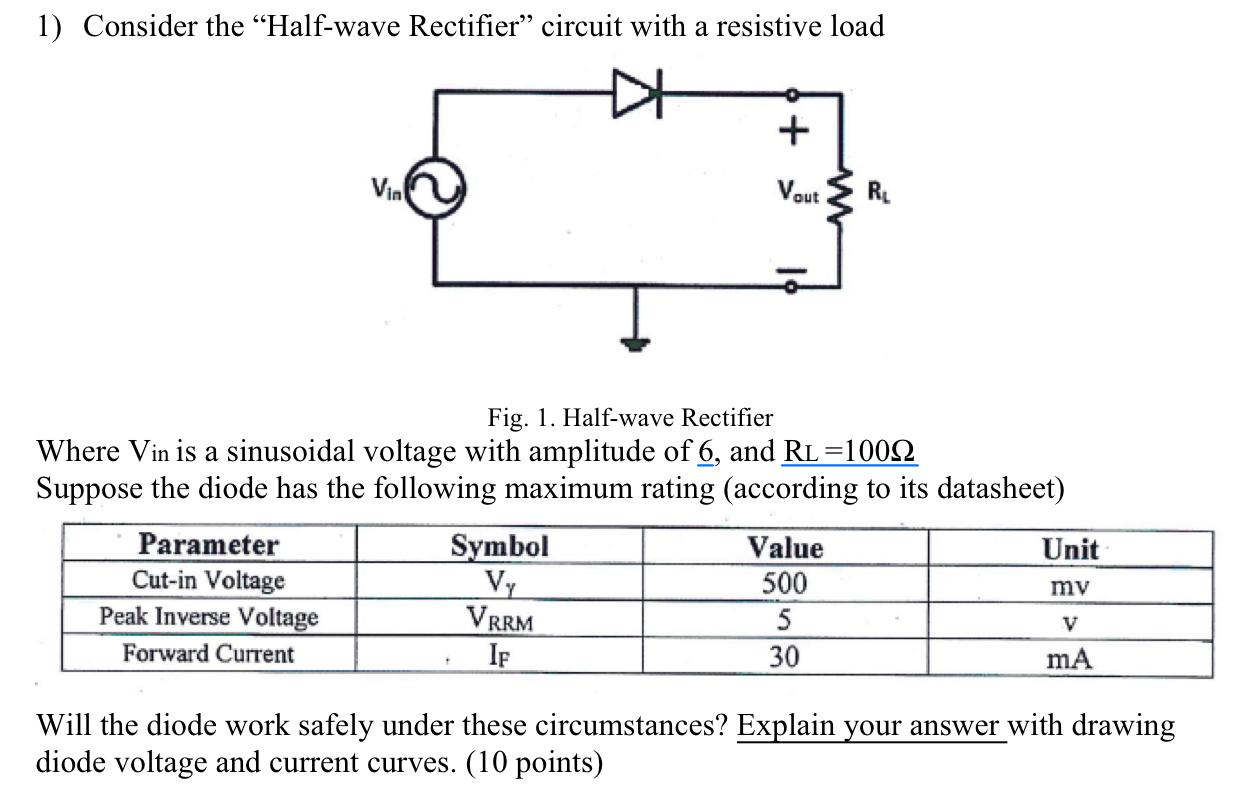 Solved 1) Consider the "Half-wave Rectifier" circuit with a | Chegg.com