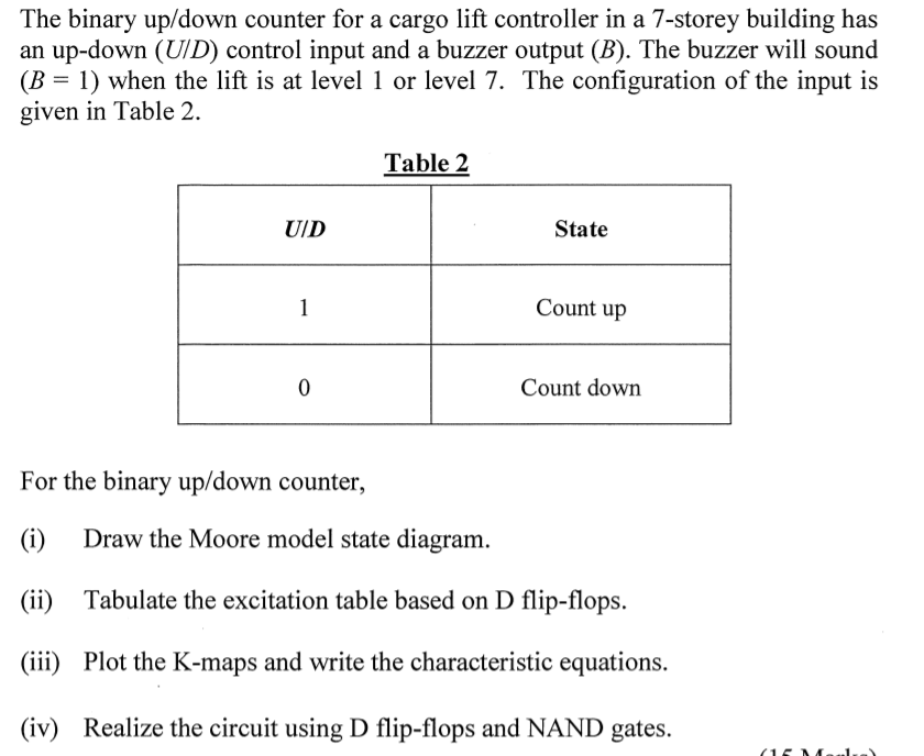 Solved The binary up/down counter for a cargo lift | Chegg.com