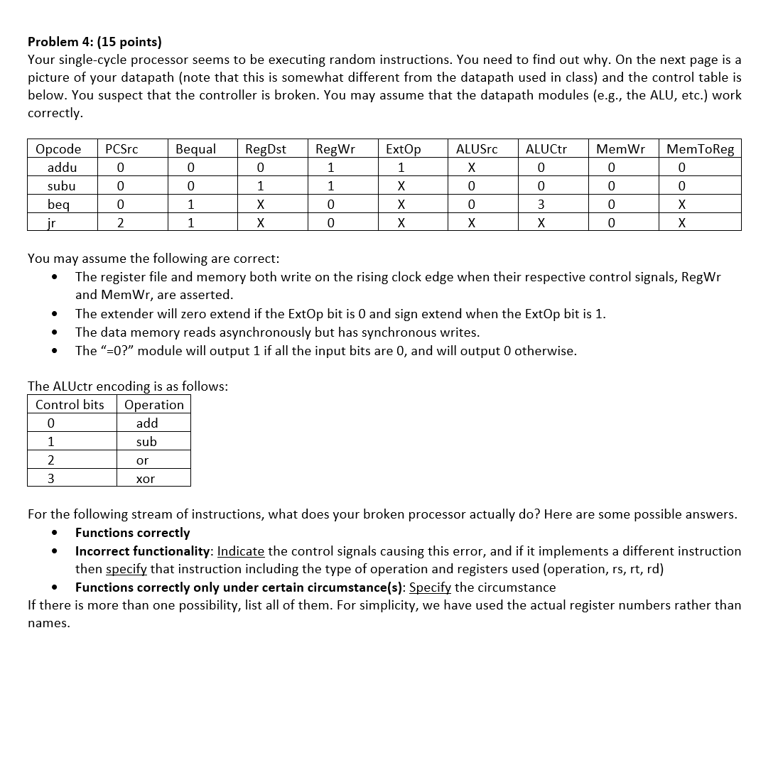 Problem 4: (15 points) Your single-cycle processor | Chegg.com