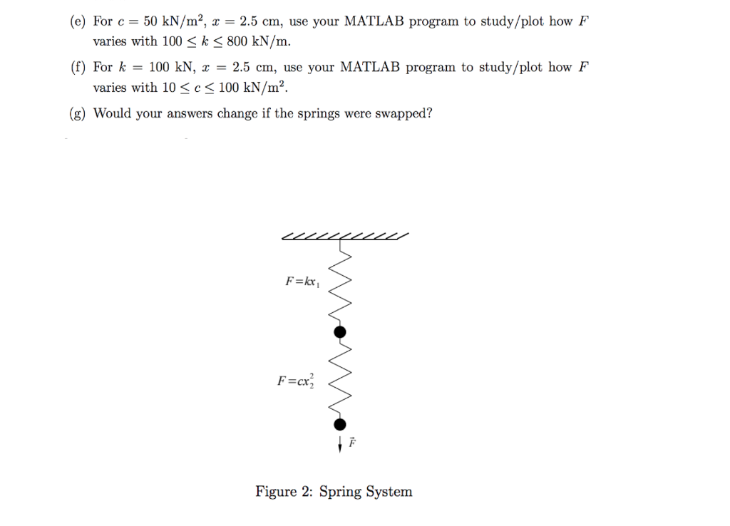 2. [10 marks in total] Consider the spring system | Chegg.com