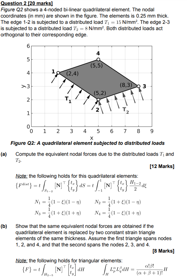 Question 2 [20 marks] Figure Q2 shows a 4-noded | Chegg.com