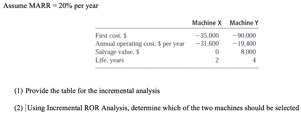 Solved Assume MARR-20% per year Machine X First cost,$ | Chegg.com