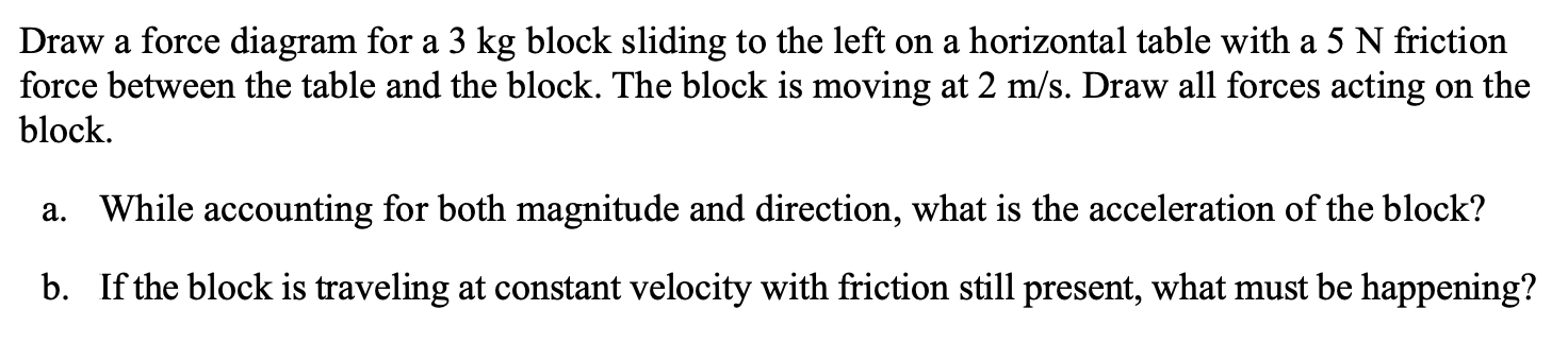Solved Draw a force diagram for a 3 kg block sliding to the | Chegg.com