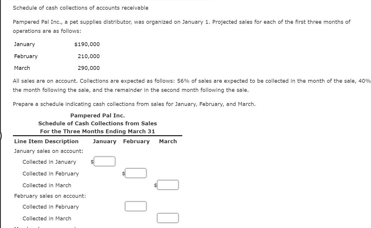 Solved Schedule of cash collections of accounts receivable | Chegg.com