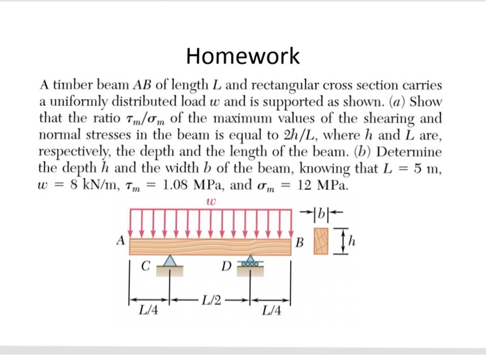 Solved Homework A timber beam AB of length L and rectangular | Chegg.com