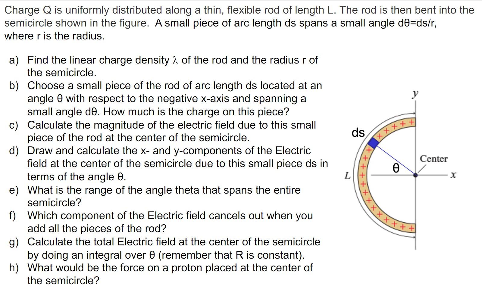Solved Charge Q is uniformly distributed along a thin, | Chegg.com