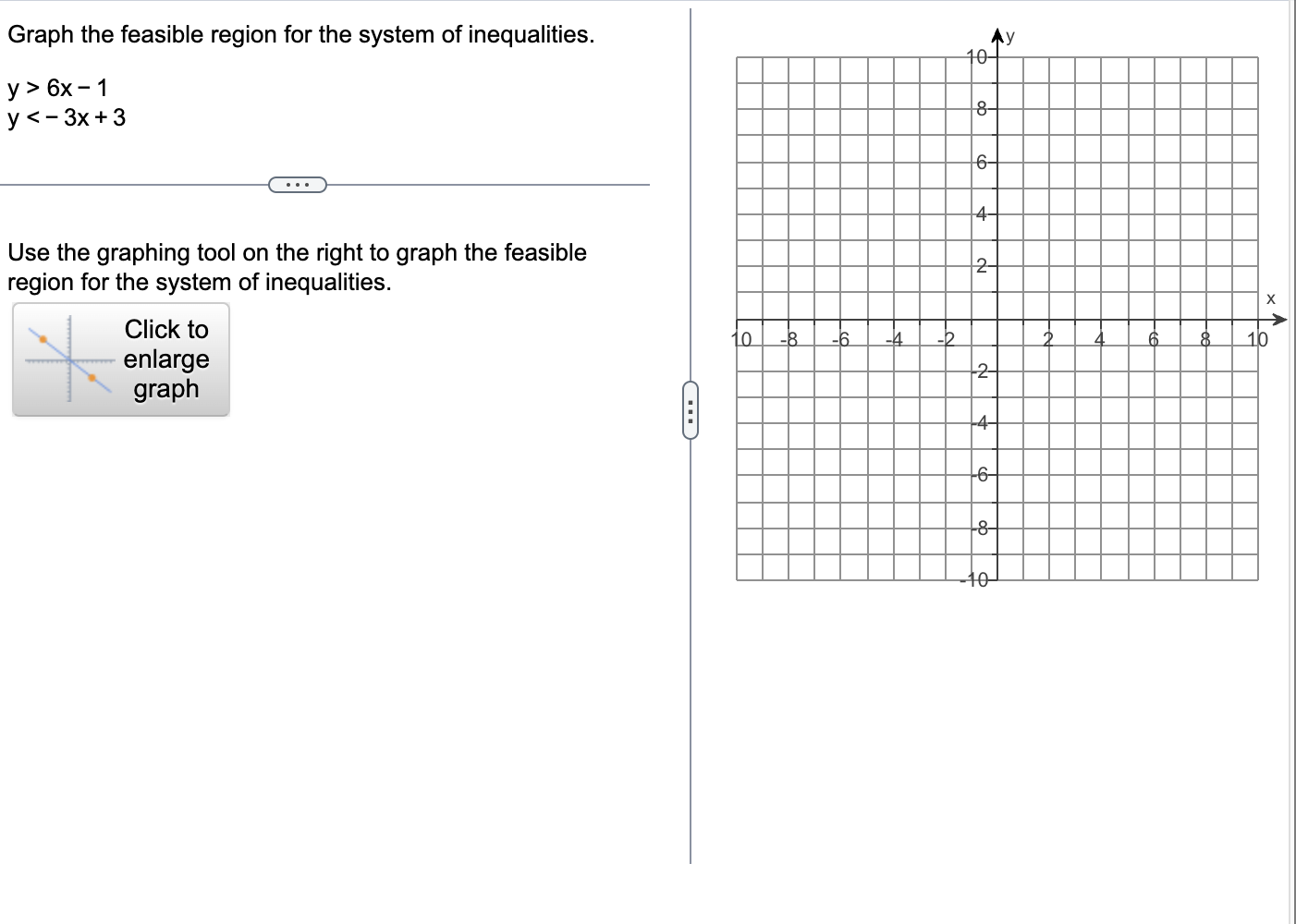 Solved Graph the feasible region for the system of | Chegg.com