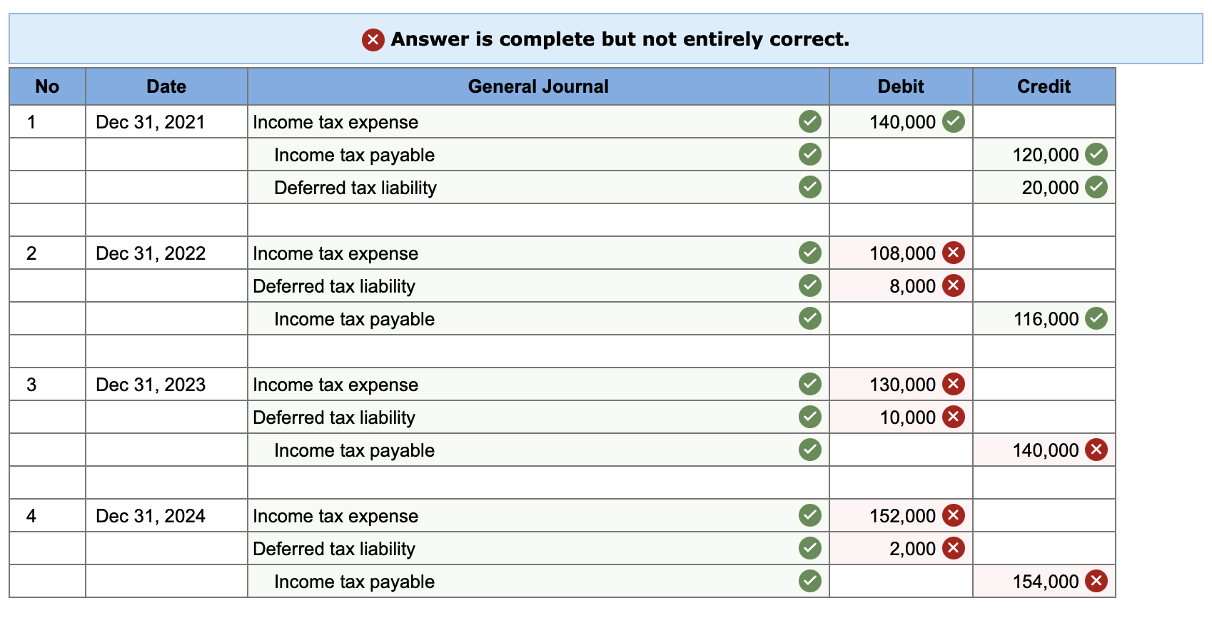 Solved The DeVille Company Reported Pretax Accounting Income Chegg
