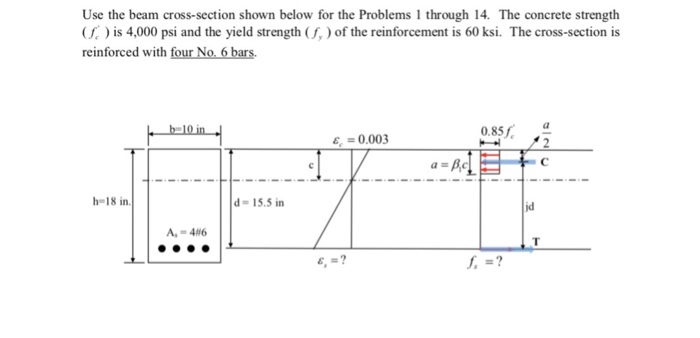 Solved Problem 3. What is the depth of the equivalent | Chegg.com