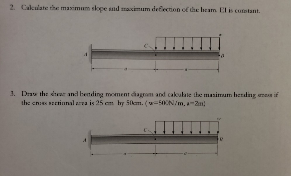 Solved 2. Calculate the maximum slope and maximum deflection | Chegg.com