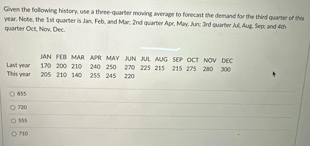 Solved Given the following history, use a three-quarter | Chegg.com