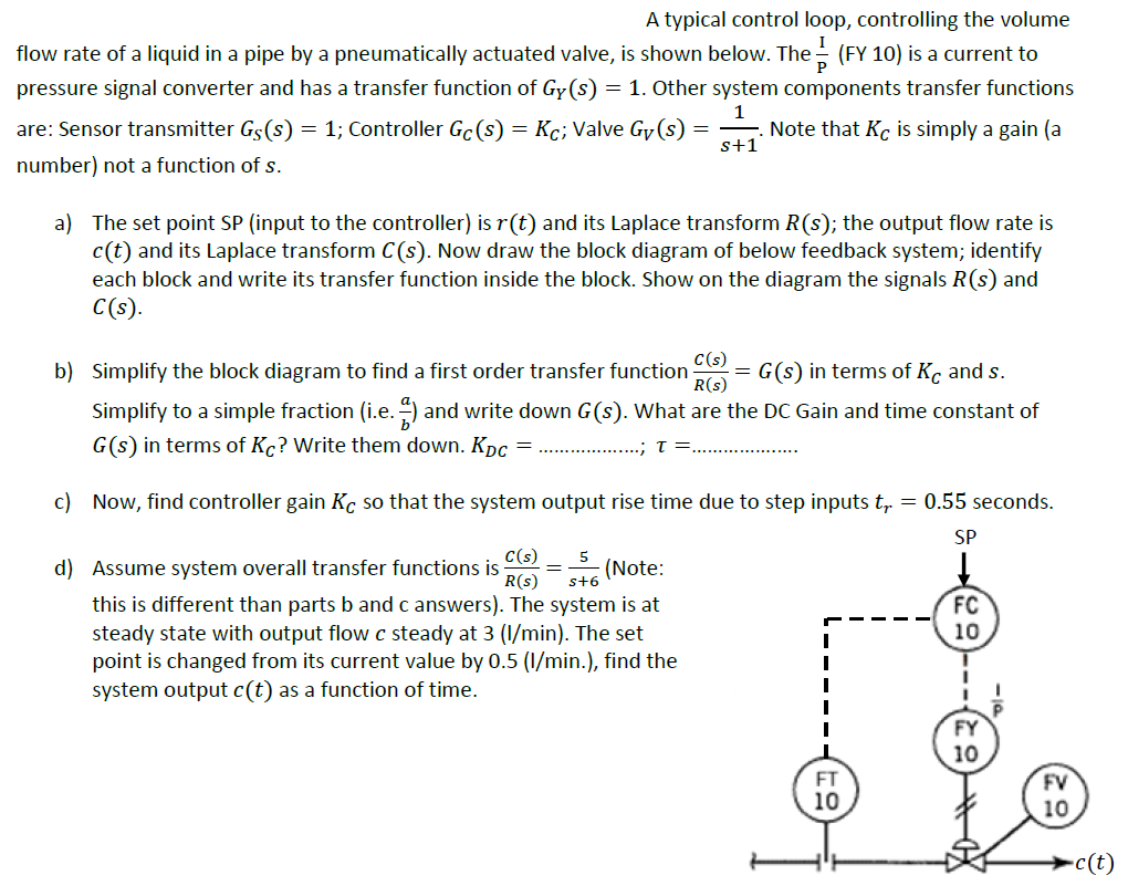 A typical control loop, controlling the volume flow | Chegg.com