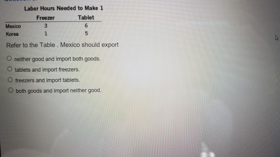 Solved Labor Hours Needed to Make 1 Freezer Tablet Mexico | Chegg.com