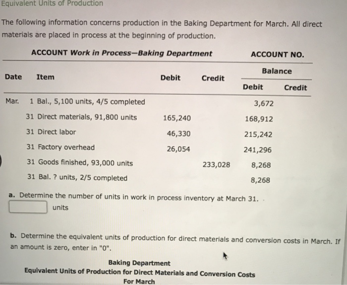 Solved Equivalent Units of Production The following | Chegg.com