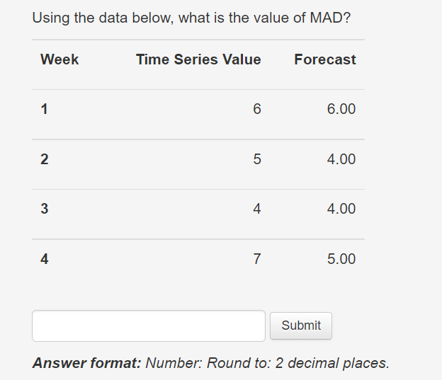 Solved Using the data below, what is the value of MAD? | Chegg.com