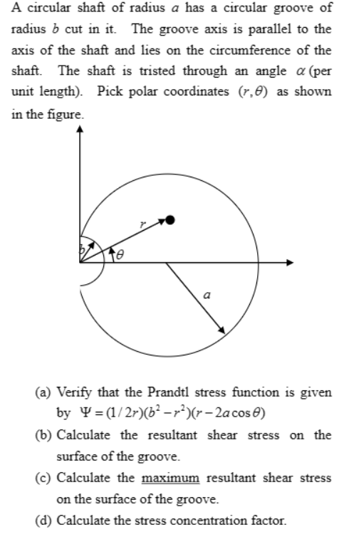 Solved A circular shaft of radius a has a circular groove of | Chegg.com