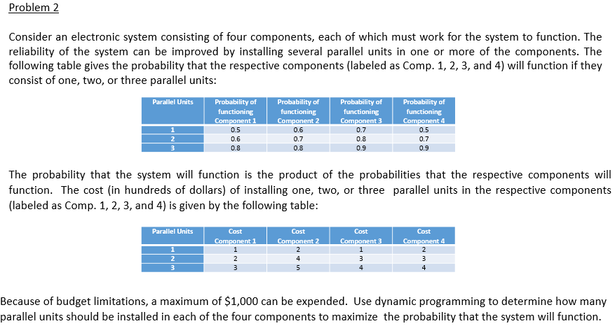 Solved Problem 2 Consider an electronic system consisting of | Chegg.com