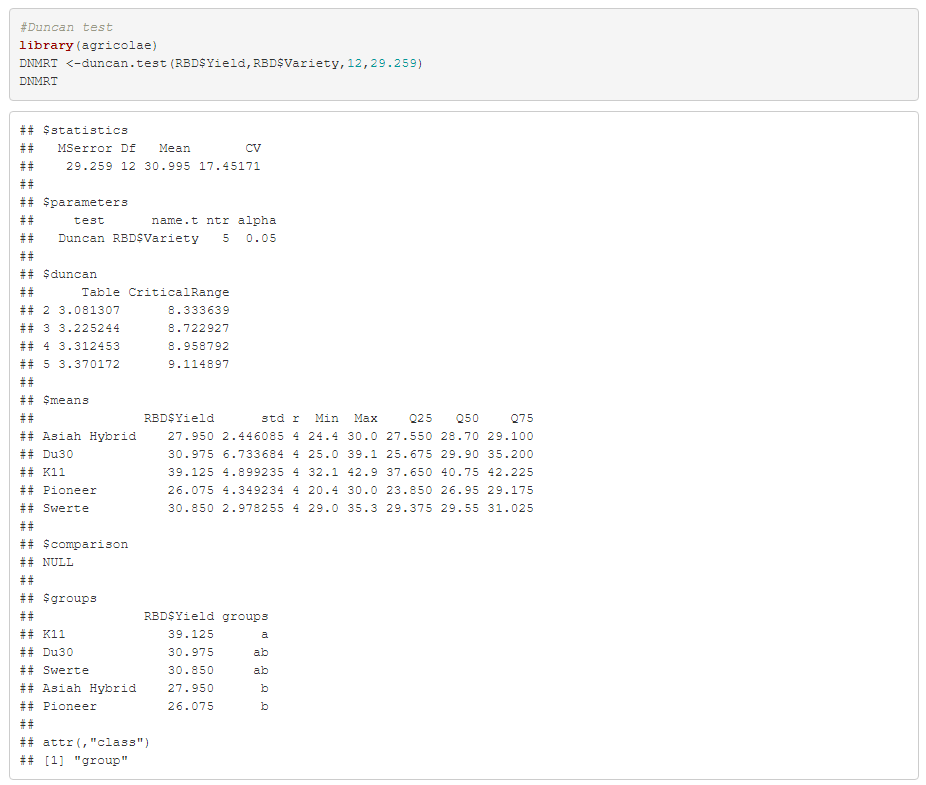 Solved Refer to the attached data and Rmd file. This | Chegg.com