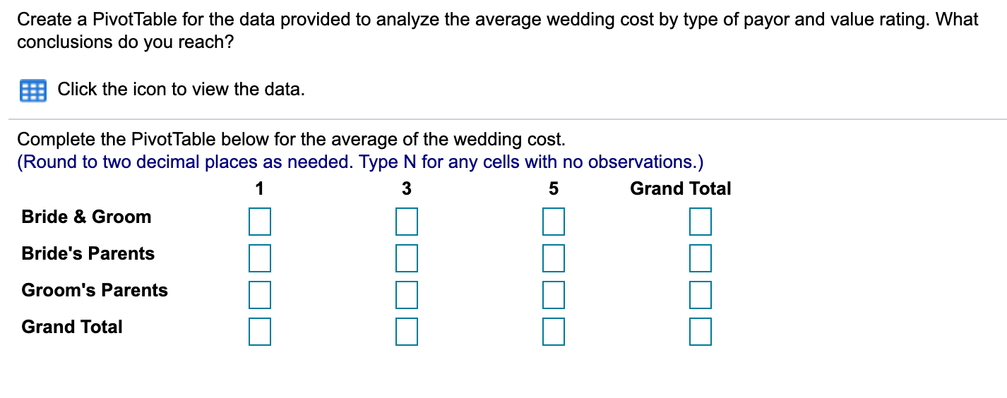 Solved Create A Pivottable For The Data Provided To Analyze