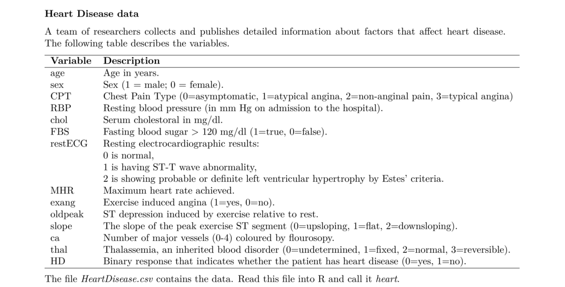 Solved For each categorical predictor decide which level you | Chegg.com