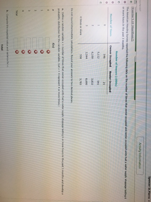 Solved Spencer St Pierre v Activity Information fExercise | Chegg.com