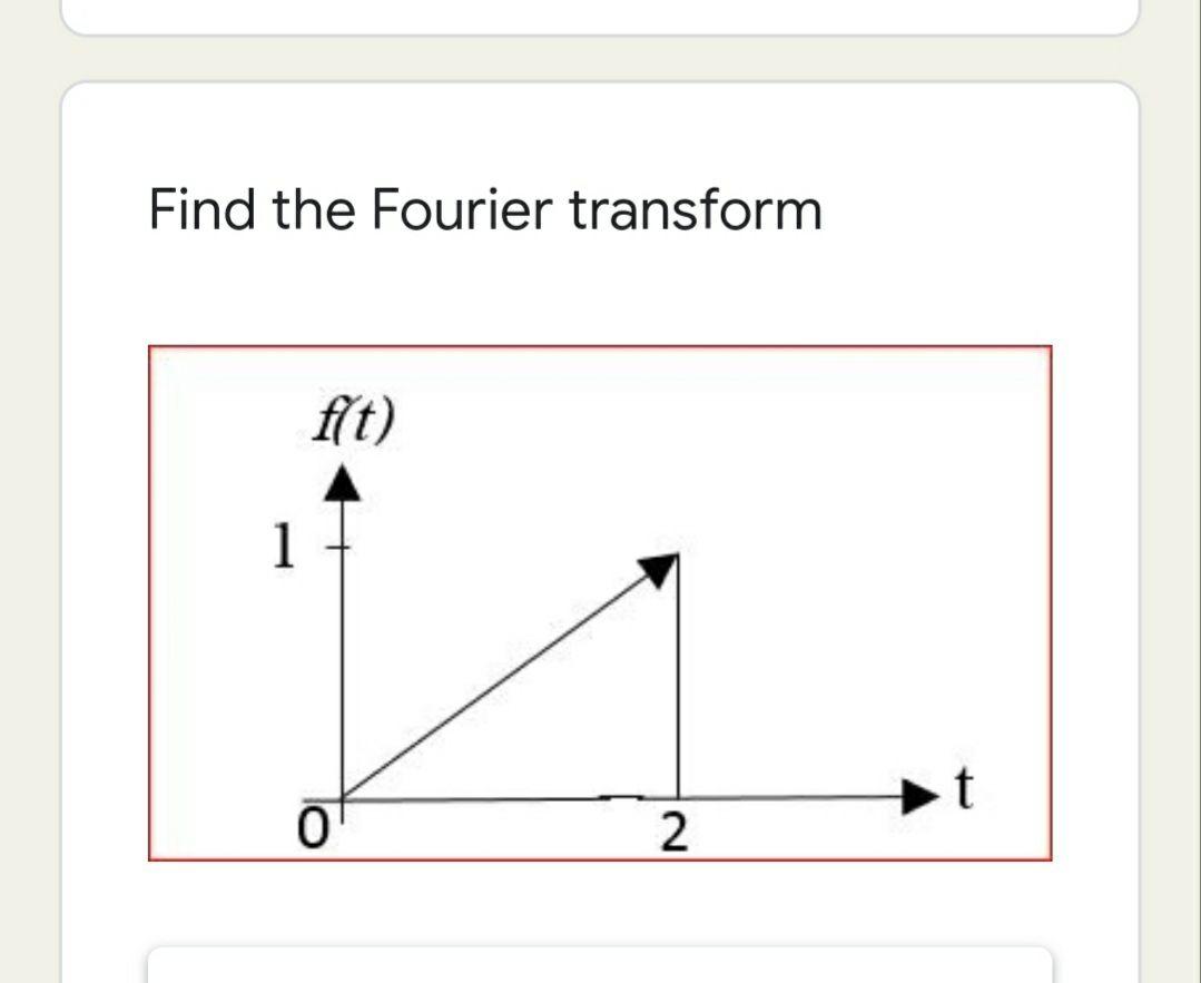 Solved Find the Fourier transform f(t) 1 0 2 | Chegg.com