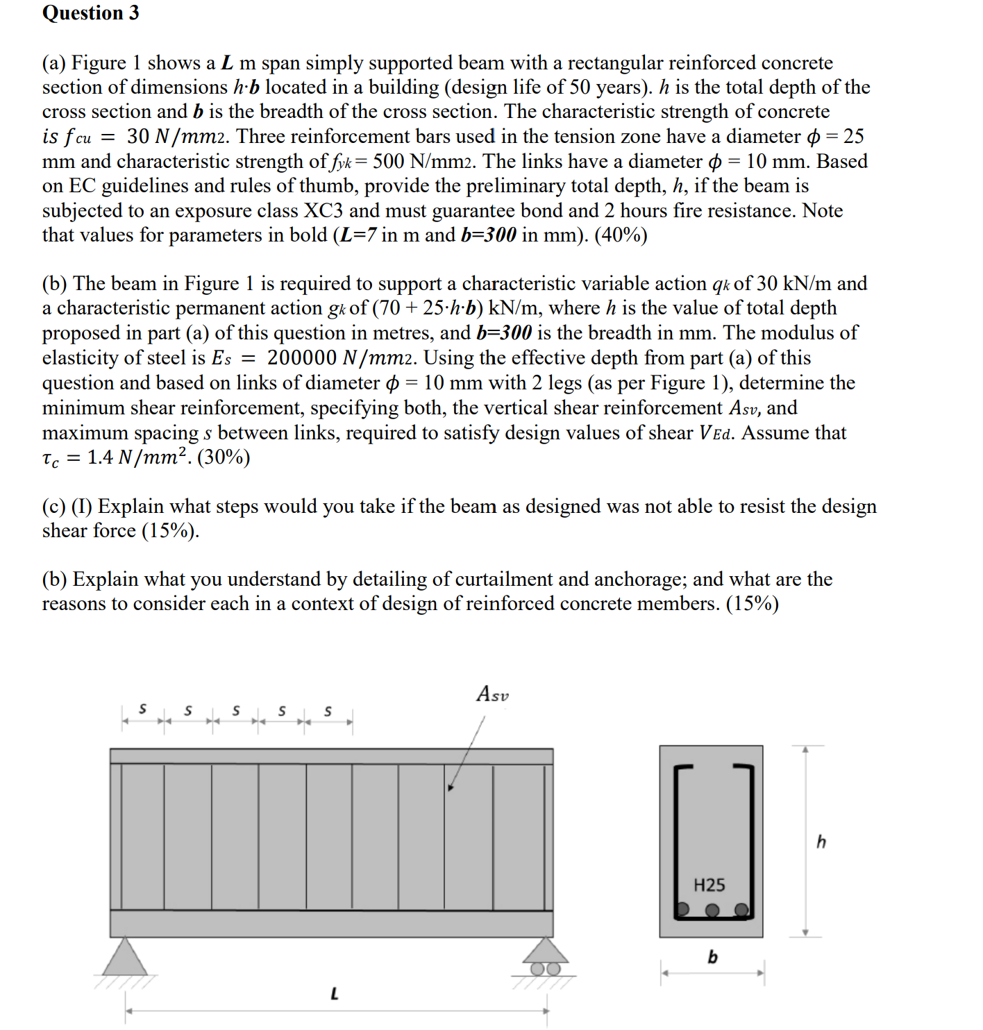 Solved (a) Figure 1 shows a Lm span simply supported beam | Chegg.com