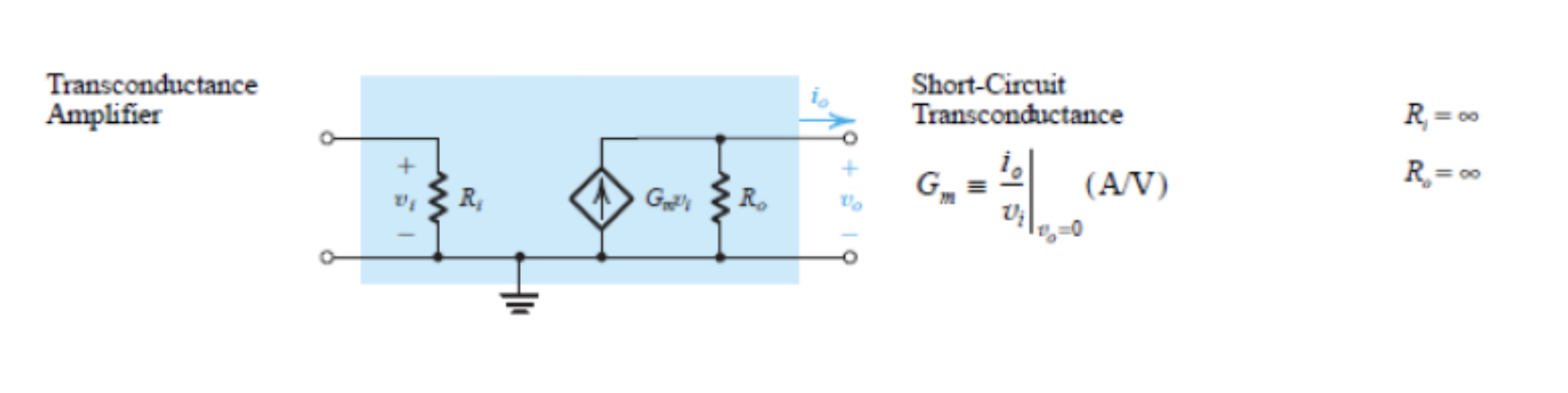 The project consists of the design and simulation of | Chegg.com