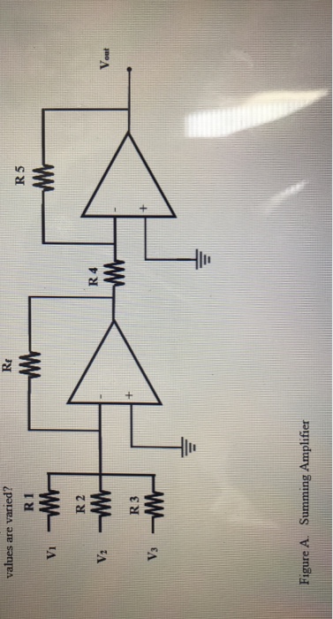 Solved What is the formula for vout in terms of v1,v2,v3 ?? | Chegg.com