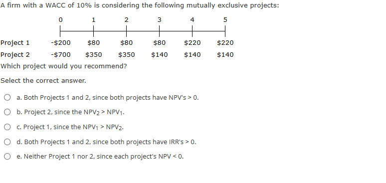 Solved Which project would you recommend? Select the correct | Chegg.com