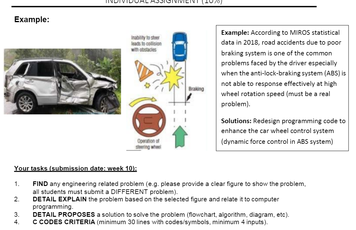 Solved 1)find any engineering problem with figure 2)Explain | Chegg.com