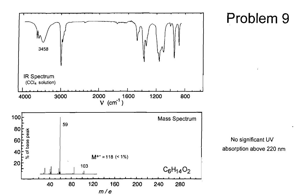 Solved Problem 9 3458 IR Spectrum (CCl4 solution) 4000 3000 | Chegg.com