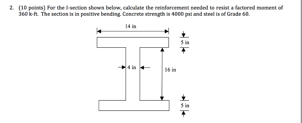 Solved 2. (10 points) For the I-section shown below, | Chegg.com