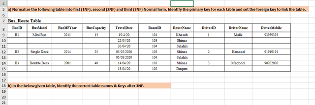 Solved 5 a) Normalize the following table into first (1NF), | Chegg.com