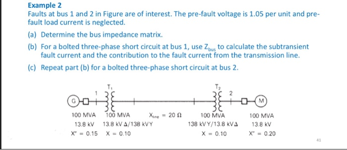 Solved Example 2 Faults at bus 1 and 2 in Figure are of | Chegg.com
