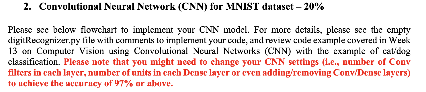 2. Convolutional Neural Network (CNN) for MNIST | Chegg.com